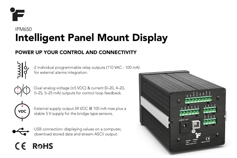 Intelligent Panel Mount | Load Cell Amplifier | FUTEK