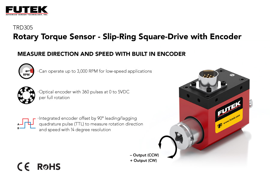 Rotary Torque Sensor - Slip Ring Square Drive with Encoder | TRD305 ...